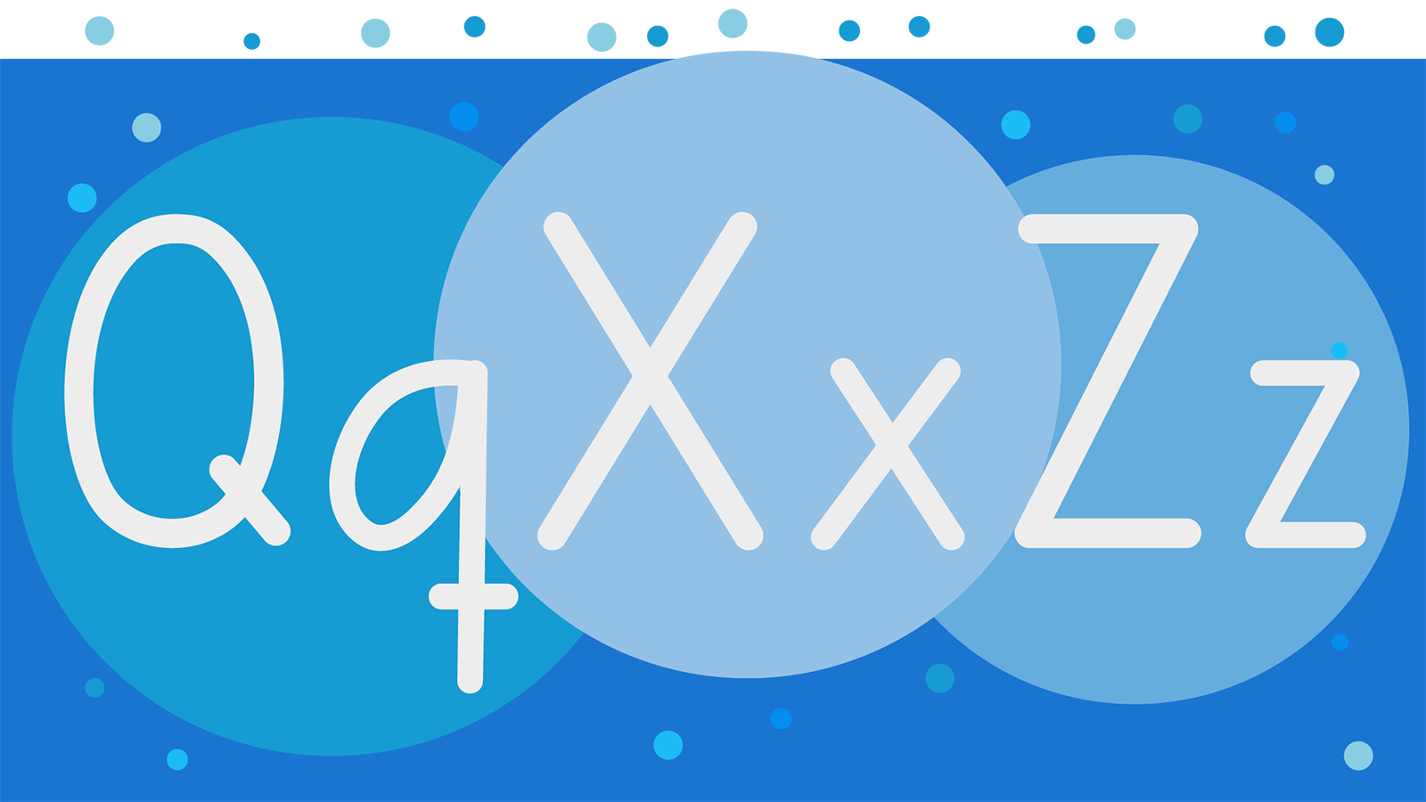 Q / q, X / x, Z / z | Dansk 0-2 | Gyldendals fagportaler