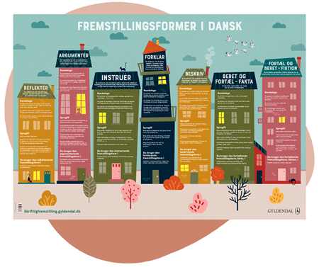 5. klasse | Skriftlig fremstilling 5-6 | Gyldendal
