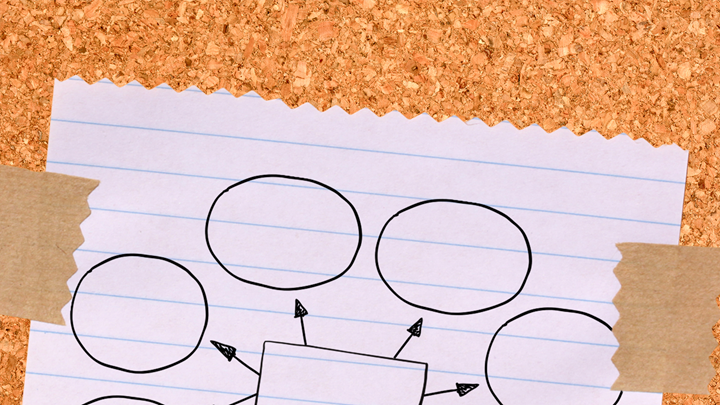 10. Klasse | Dansk 7-10 | Gyldendals fagportaler