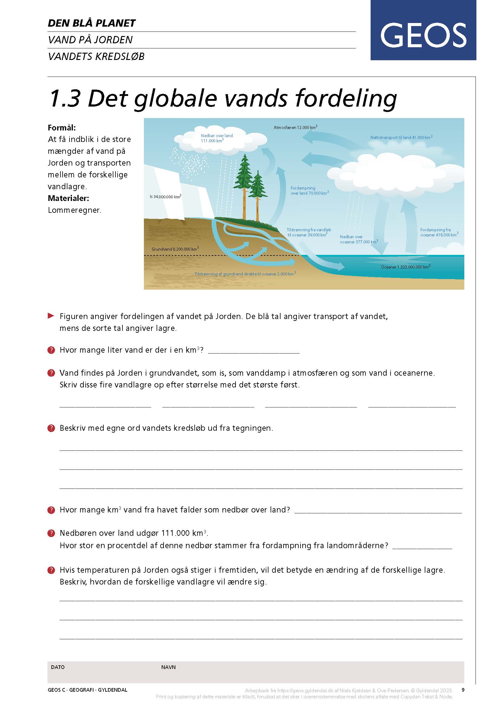 Andre fag | print.gyldendal.dk