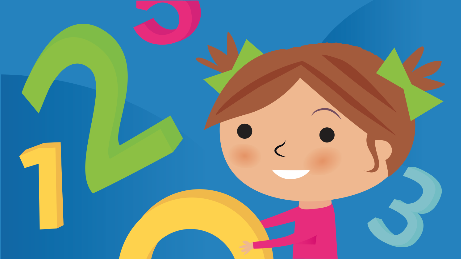 1. Mål | Matematik 0-3 | Gyldendals fagportaler