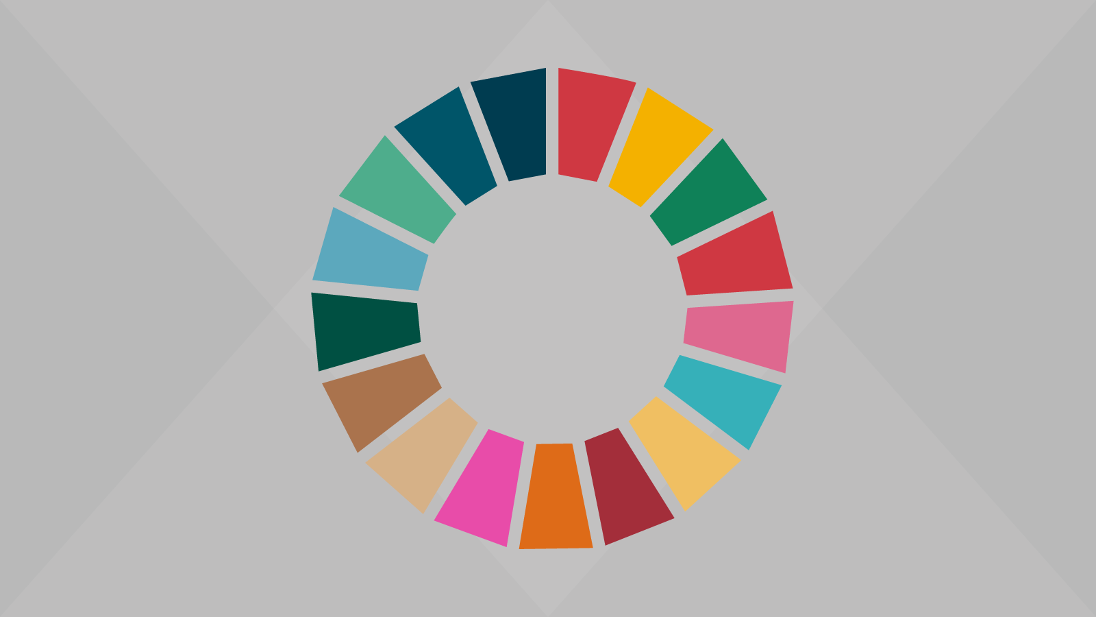 UN Global Goals | Engelsk 7-10 | Gyldendals fagportaler