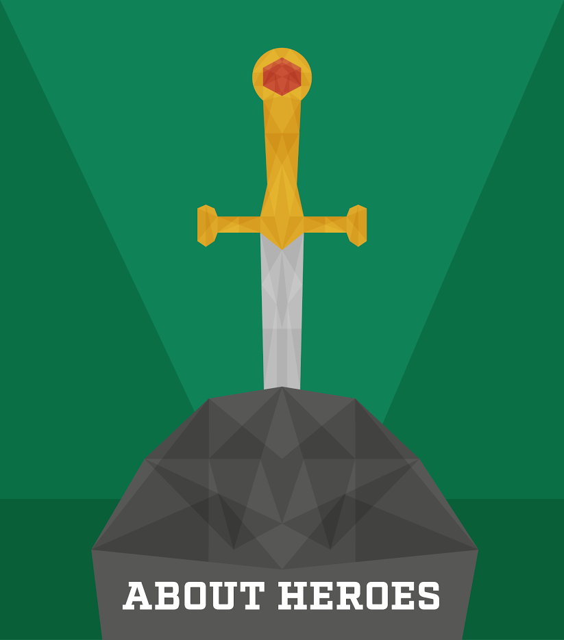 Library | Engelsk 7-10 | Gyldendals fagportaler